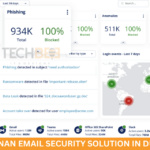 TECHBEE | IT, AV and Security Solutions in Dubai, UAE | MiddleEast