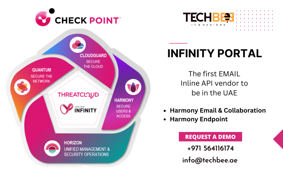 Check Point Harmony Endpoint Email and Collaboration Solutions in Dubai