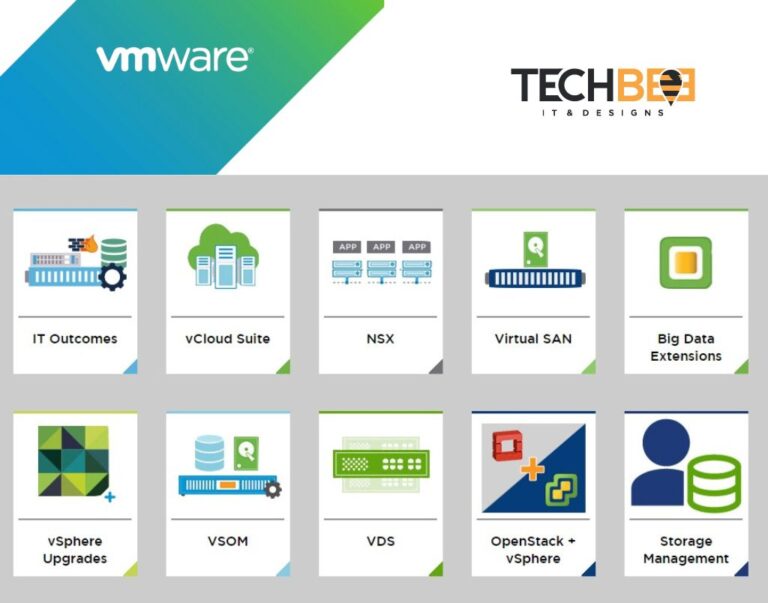 Techbee | IT, AV and Security Solutions